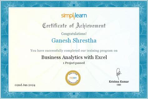 Ganesh Shrestha On Linkedin Ganesh Shrestha Has Successfully Completed