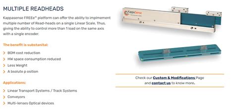 Absolute Linear Encoders ModuSystems