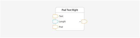 Pad A Text Right In Centrldesk