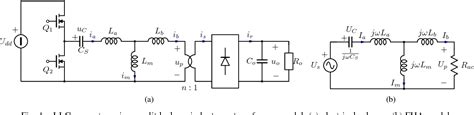 Figure 1 From Effect Of A Split Transformer Leakage Inductance In The Llc Converter With
