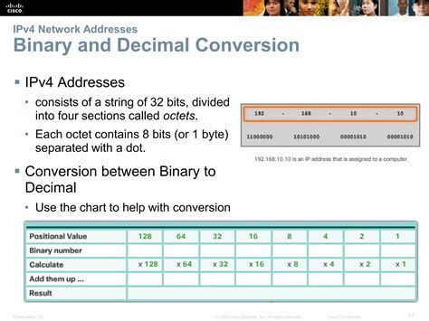 Ccna R And S Module 01 Introduction To Networks Chapter 7 Ppt