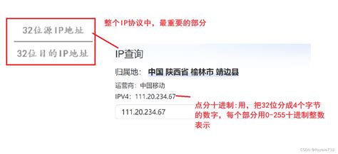 网络原理tcp ip csdn博客