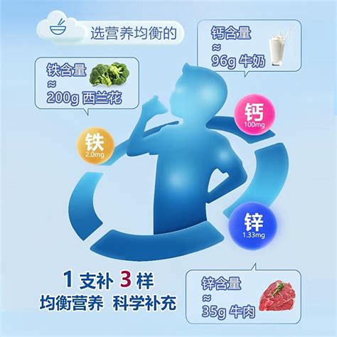 哈药 钙铁锌口服液蓝瓶10ml 90支 哈药 哈药 钙铁锌口服液蓝瓶10ml 90支 说明书 作用 效果 价格 百度健康商城