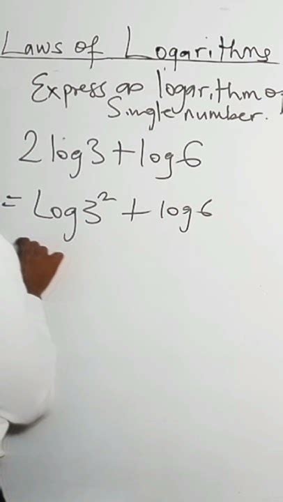 Laws Of Logarithm Explained 12 Maths Logarithm Indices