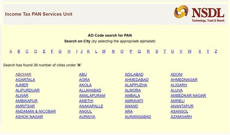 Ao Clothes Coupon Code At Loyd Honore Blog