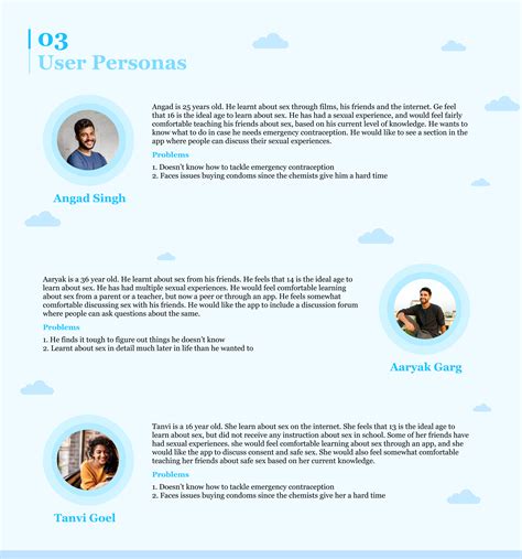 Intercourses Facilitating Sex Education On Behance