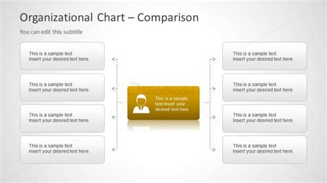 Org Chart Slide Design For PowerPoint SlideModel