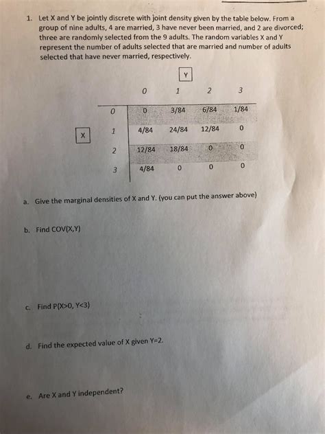 solved 1 let x and y be jointly discrete with joint density