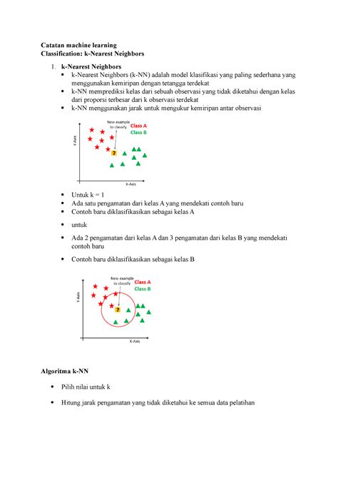 catatan machine learning k nearest neighbors 1 catatan machine