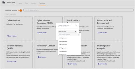 Managing Data In All Organizations Workflow