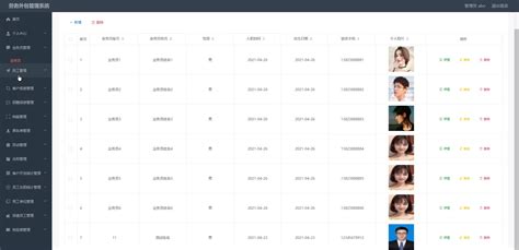 基于javassmhtml5劳务外包管理系统源码lw调试文档讲解等劳务外包管理系统外包服务人力资源管理劳务派遣劳动力