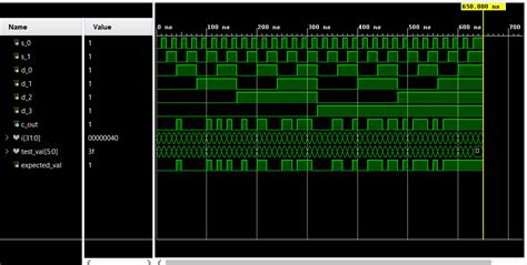 GitHub Omgronny Verilog