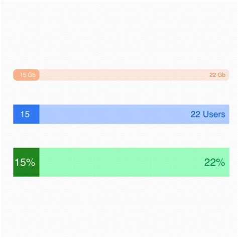 Progress Bar  Orange