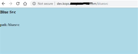 Ingress Ngnix With Aws Network Load Balancer By Hari Manikkothu Kubernetes Medium