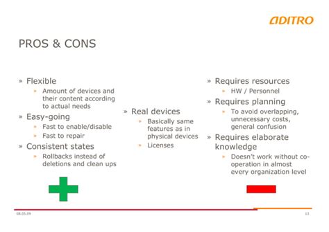Virtualization In Testing Ppt