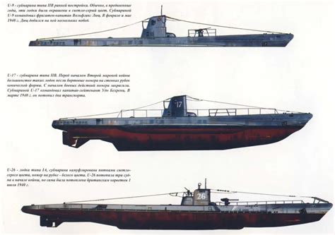 The U Boats Of World War Two