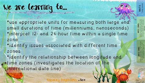 Numeracy Progressions On Butterfly Wings English