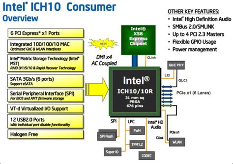 Ich10 百度百科