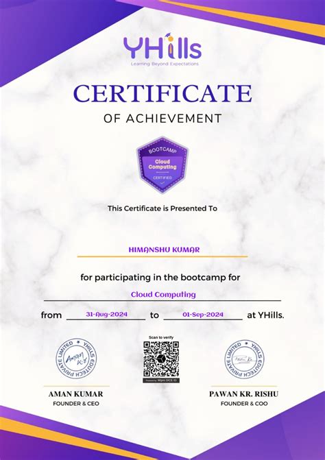 Cloudcomputing Techjourney Continuouslearning Careergrowth Himanshu Kumar