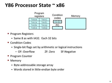 Ppt Processor Architecturey86 Csci 2021 Computer Architecture And