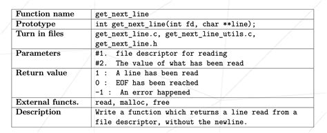 github regi93 get next line 42seoul get next line 42seoul