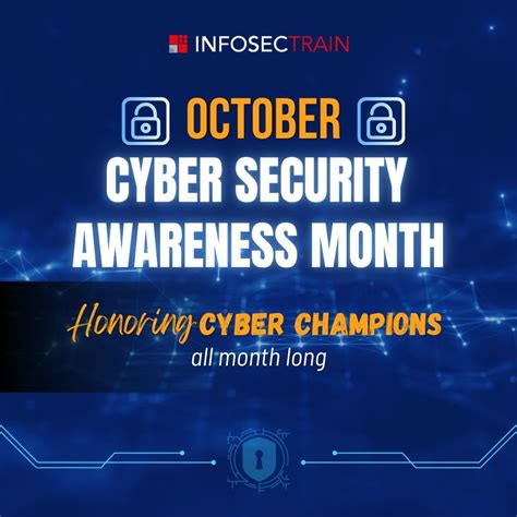 Infosec Train On Linkedin Cyberchampions2024 Cyberchampions2024 Cybersecurityawarenessmonth…