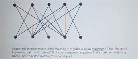 Solved X Please Help On Graph Theory Is The Matching M In