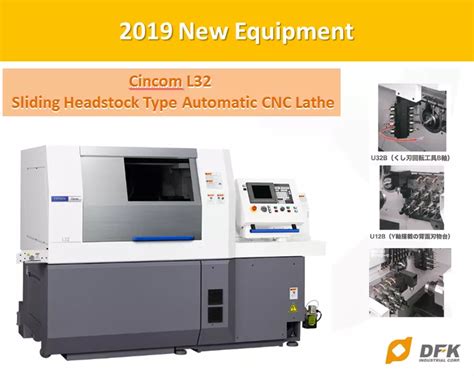 Taiwan Duct Hot Wire Anemometer Transmitter