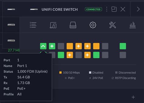 XG 7100 How To Trunk SFP Ix0 Interface To Unifi SFP Uplink Port Netgate Forum