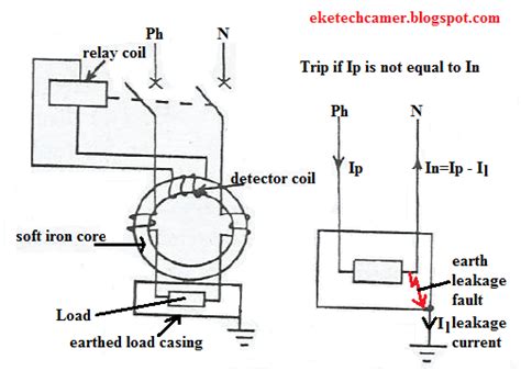 ELCB And RCCB Difference Between ELCB And RCCB RCD MCB And MCCB