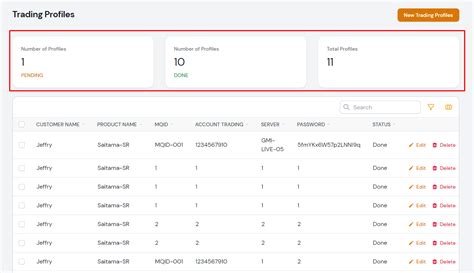 Re Size The Widgets Card To 3 Columngrid Filament