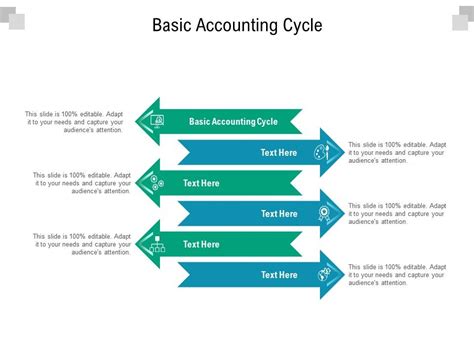 Basic Accounting Cycle Ppt Powerpoint Presentation Inspiration Graphics Cpb Presentation