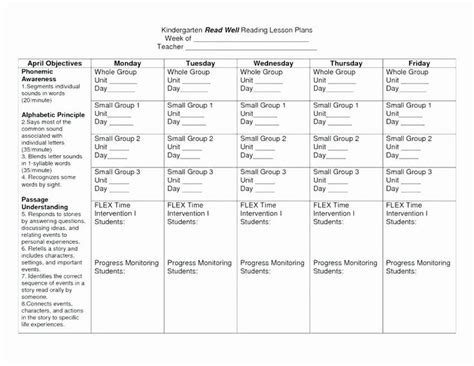 Differentiated Lesson Plan Template Stcharleschill Template Differentiated Lesson Plans