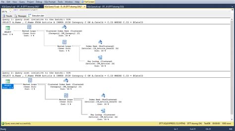 Sqlserver Sql Server Parameter Sniffing Trong Store Procedure