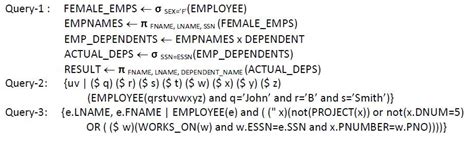 Solved Differentiate The Type Of Query Given Below And