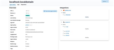 Gitlab Integration Issue On Fleet Server Elastic Agent Discuss The