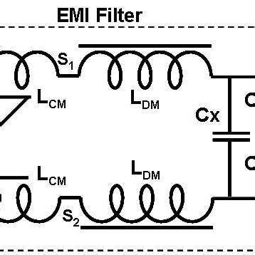 Measurement Method Of The Common Mode And Differential Mode Currents Download Scientific Diagram