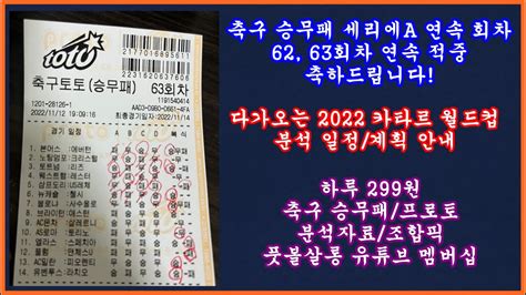 축구 승무패 62 63회차 연속 적중 축하드립니다축구 승무패 63회차 간단 복기 및 카타르 월드컵 기간 분석 안내축구 토토 승무패축구 프로토 승부식축구 토토