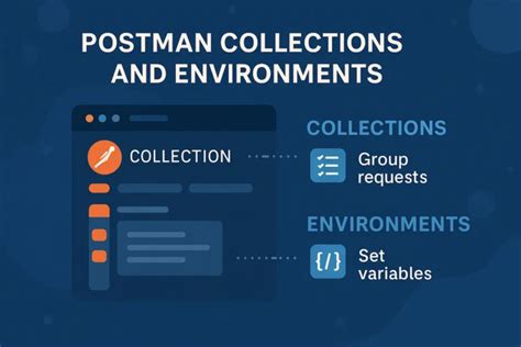 postman for qa professionals the ultimate guide to simplifying api testing qa clouds
