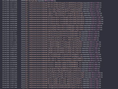 getting a lot of these let s encrypt challenge validation requests
