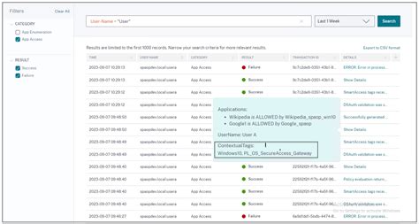 Dashboard Overview Citrix Secure Private Access On Premises