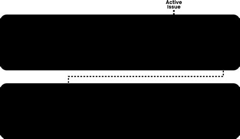 Security Investigations Query
