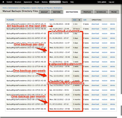 backup and migrate prune