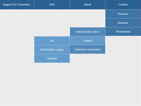 Dropdown Menu In HTML CSS JavaScript