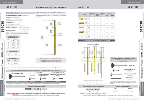 Equip Test Probecatalogedition 2016 2017 Pdf