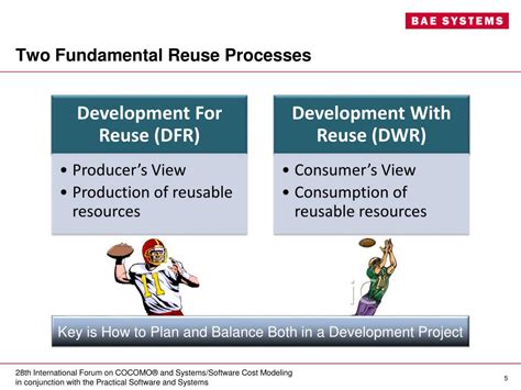 Ppt Quantifying The Generalized Reuse Framework Powerpoint Presentation Id 1575800