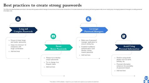 Cyber Threats In Blockchain Best Practices To Create Strong Passwords