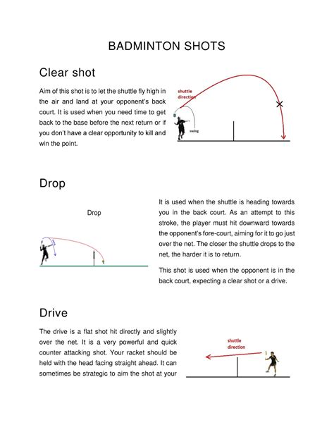 Badminton Drive Shot