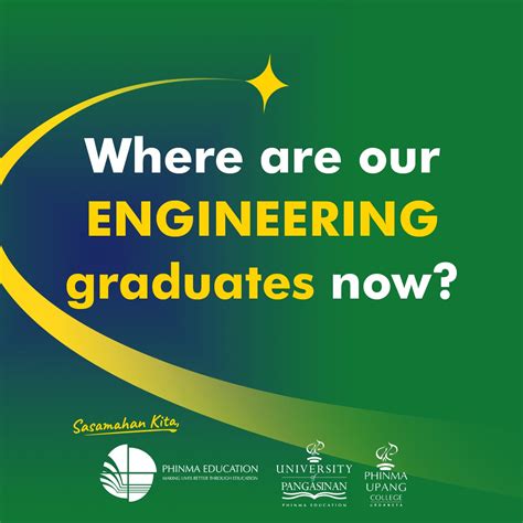 Louie Dela Cruz Pacleb