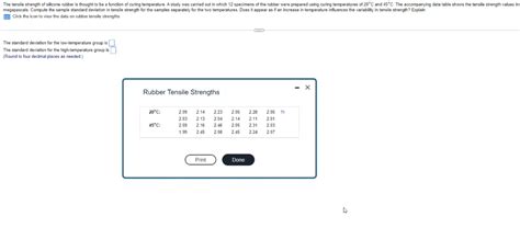 Solved Click The Icon To View The Data On Rubber Tensile